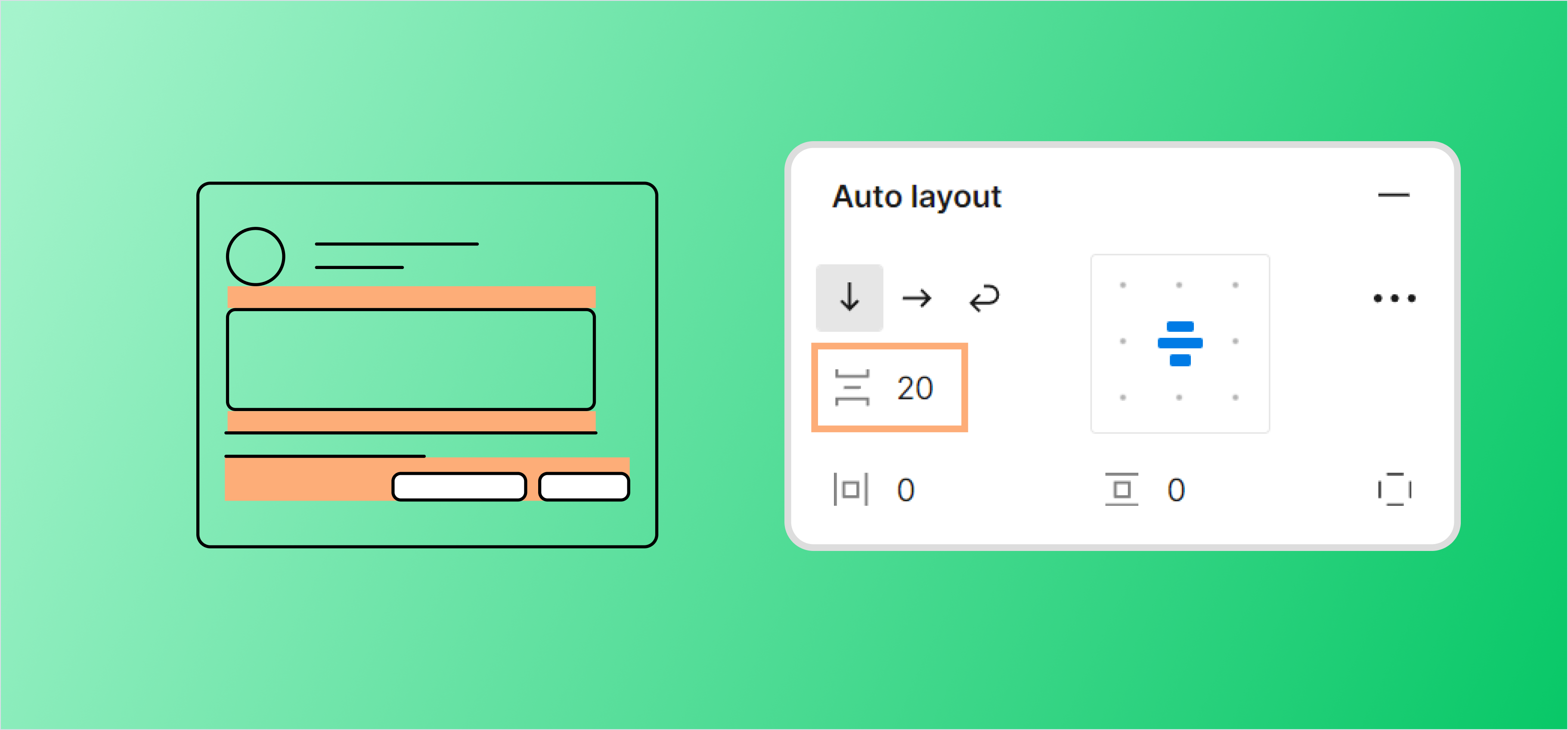 Mastering Advanced Auto Layout in Figma: Combining Complex Structures with Constraints